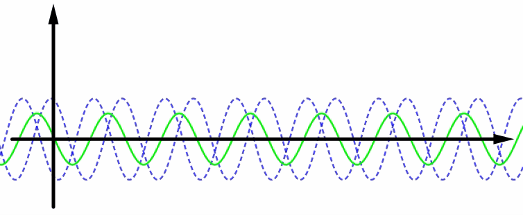 Exercício resolvido